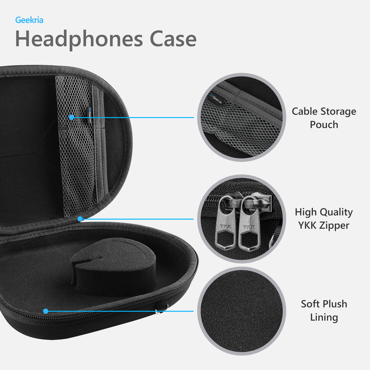 Geekria Shield Headphones Case Compatible with Sony WH-1000XM5, WH-100