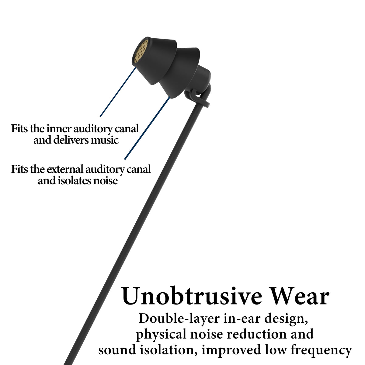 Geekria Sleep Earbuds for Side Sleepers, Wired Stereo to Mono In-Ear S