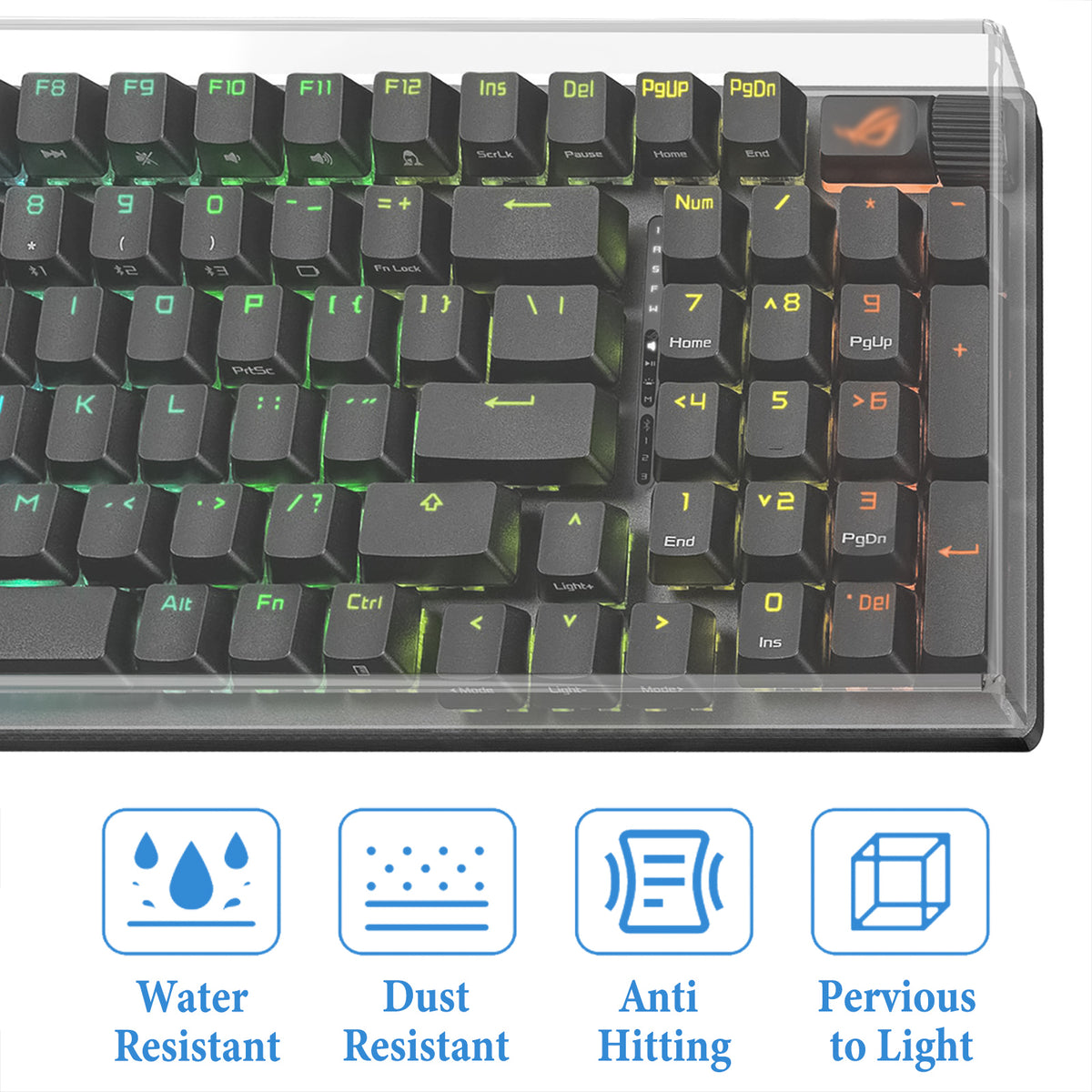 Geekria Keyboard Dust Cover, Clear Acrylic Keypads Cover for 100 Keys