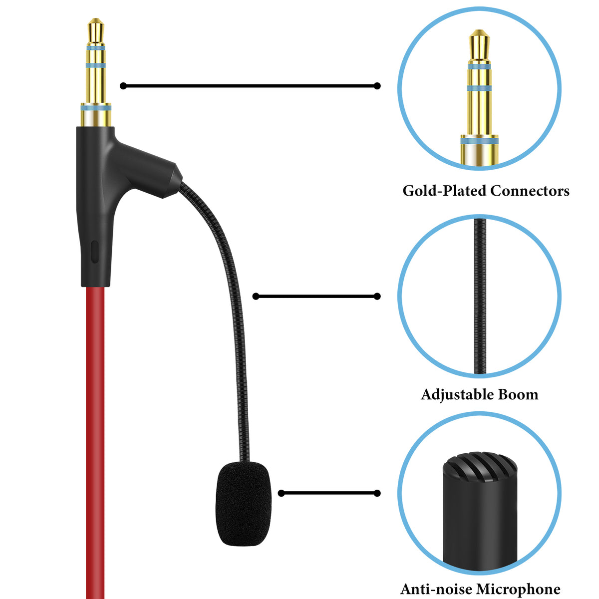 Geekria Boom Mic Headphones Cable for Online Class, Compatible with Ri