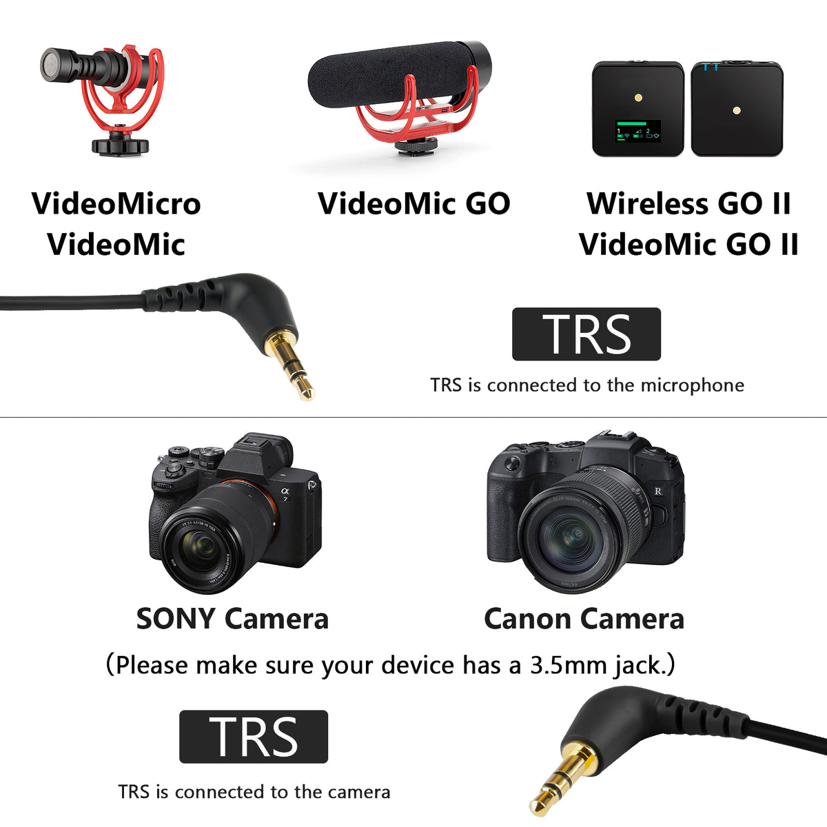 Geekria for Creators 3.5mm TRS to TRS Microphone Coil Cable 1.6 ft / 5