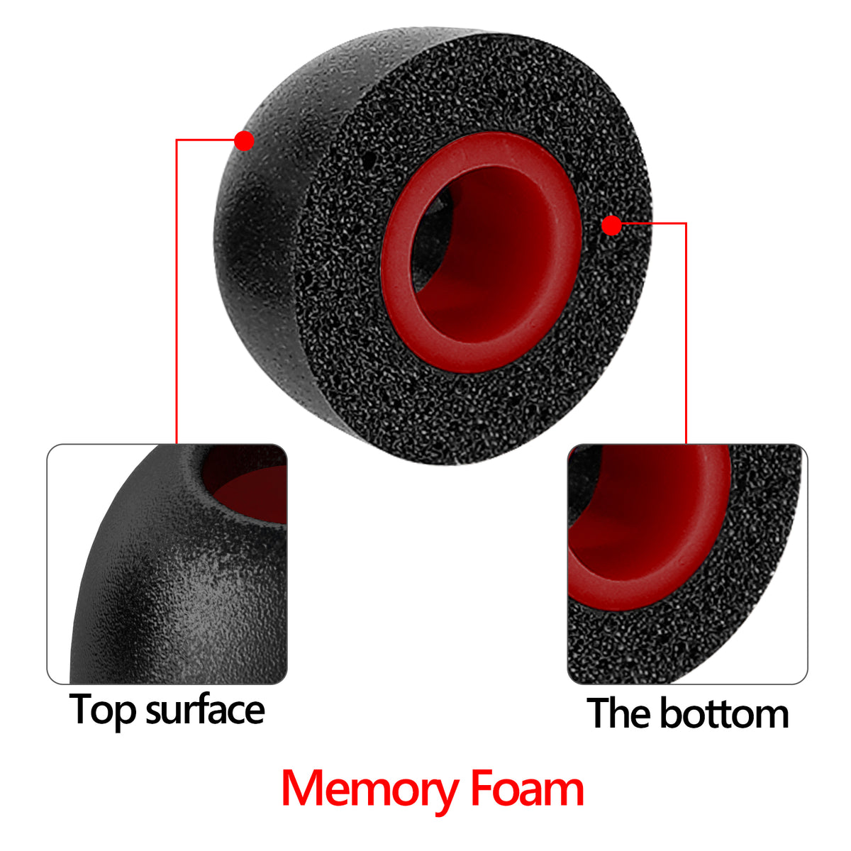Geekria 3 Pairs Comfort Memory Foam True Wireless Earbuds Ear Tips Com