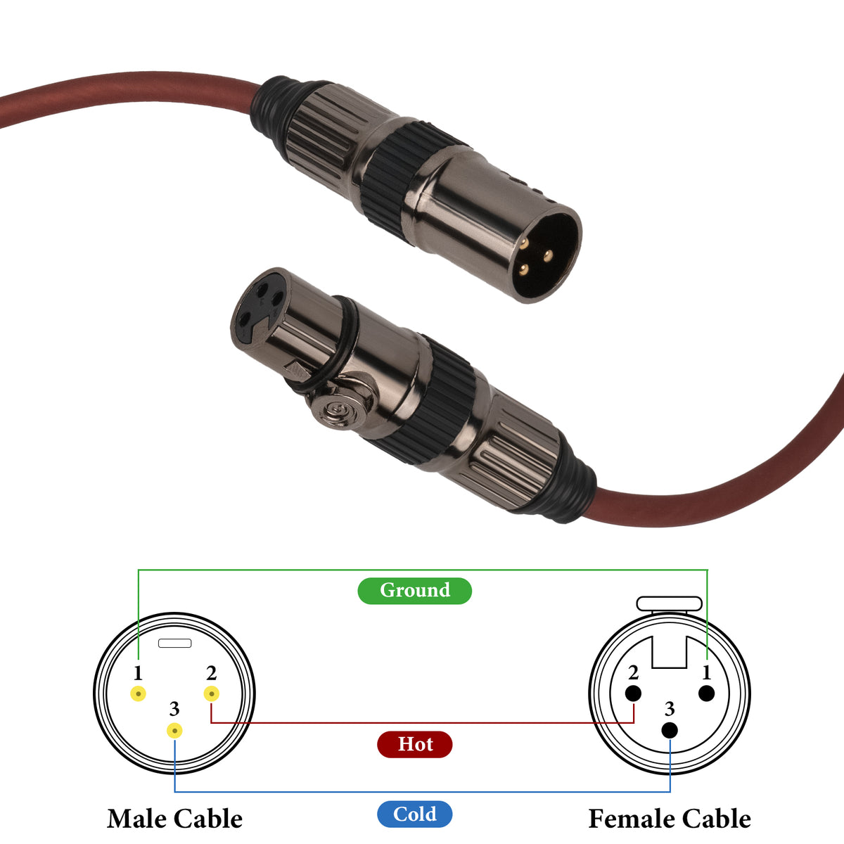 Geekria XLR Male to Female Plug Adapter, Conversion Audio/3Pin Balance