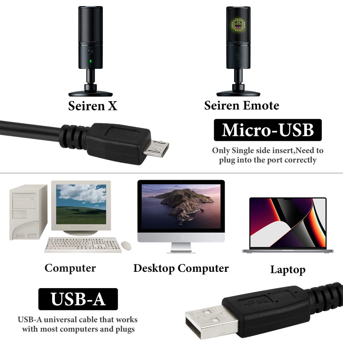 Geekria for Creators USB A to Micro USB Microphone Cable 9 ft / 280 CM