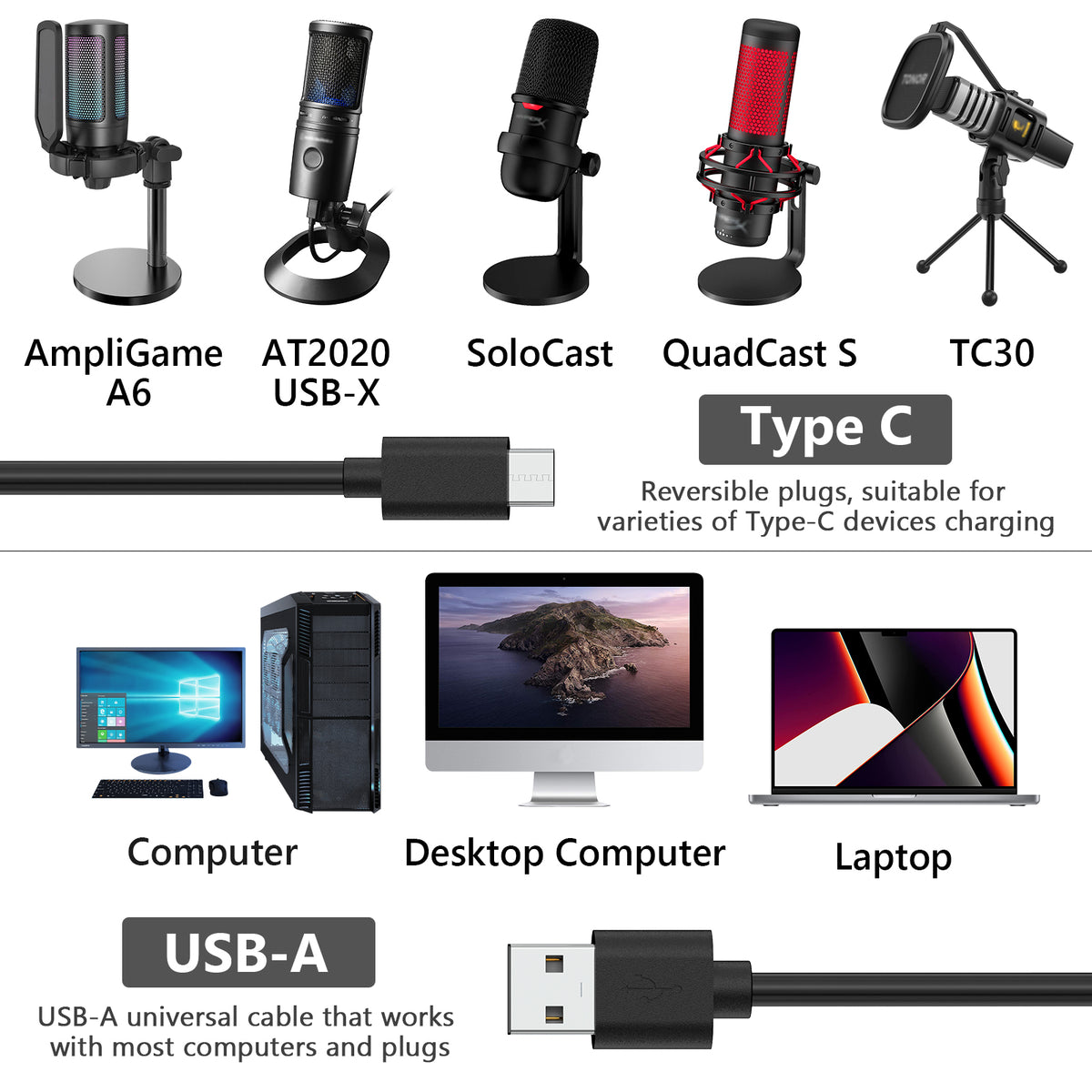 Geekria for Creators USB A to Type C Microphone Cable 10 ft / 3 M, Com